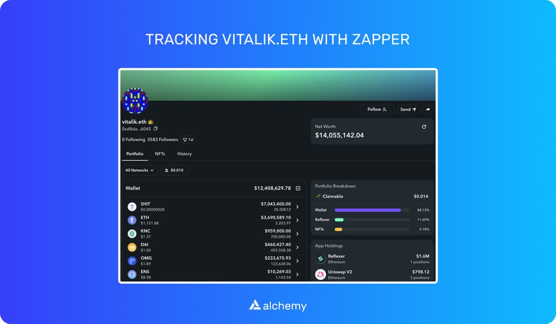 Zapper Case Study - Alchemy