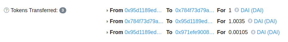 Creating a Flash Loan using Aave