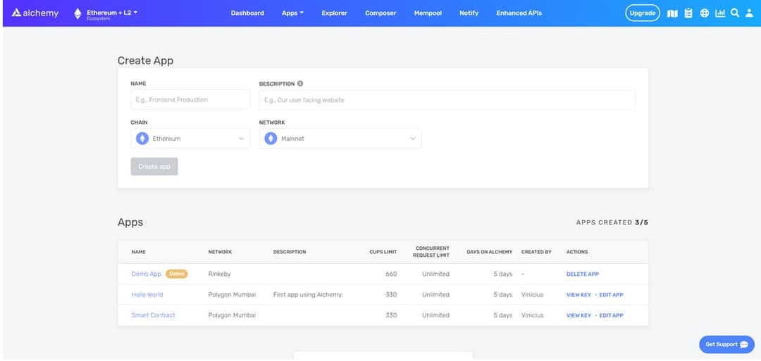 What is a Polygon node: Everything You Need To Know