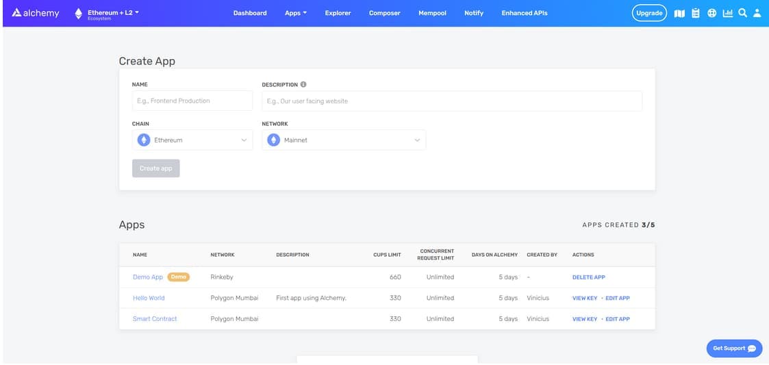 What is a Polygon node: Everything You Need To Know