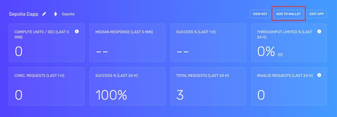 How to Add Sepolia to MetaMask