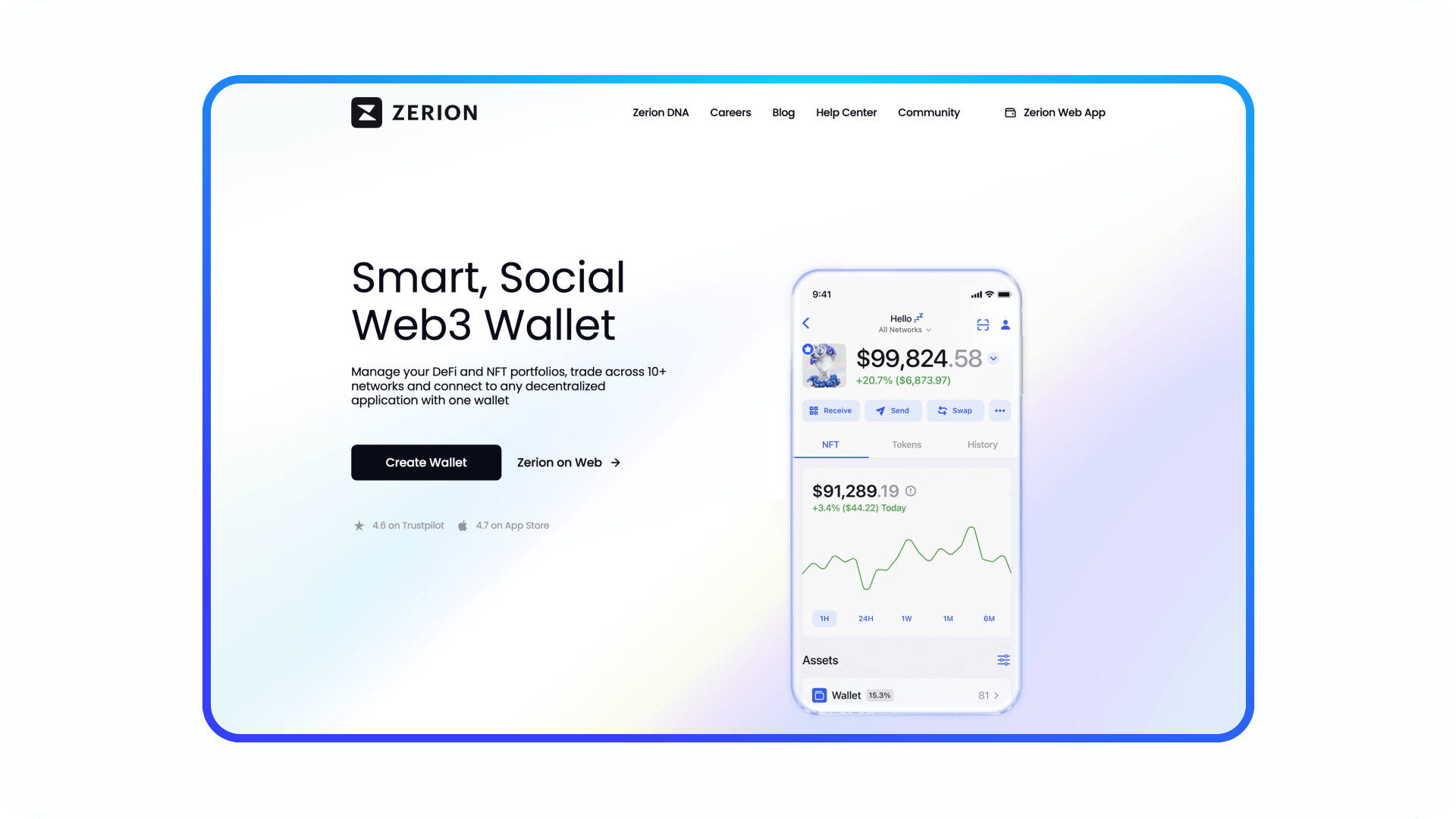 The 15 Best Web3 Wallets for 2024 (Must Read)
