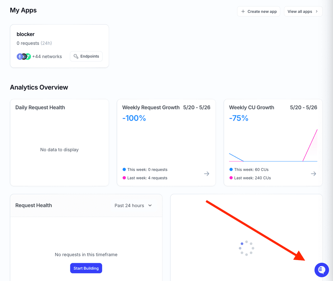 Best Practice Guide for Getting Support | Alchemy Support