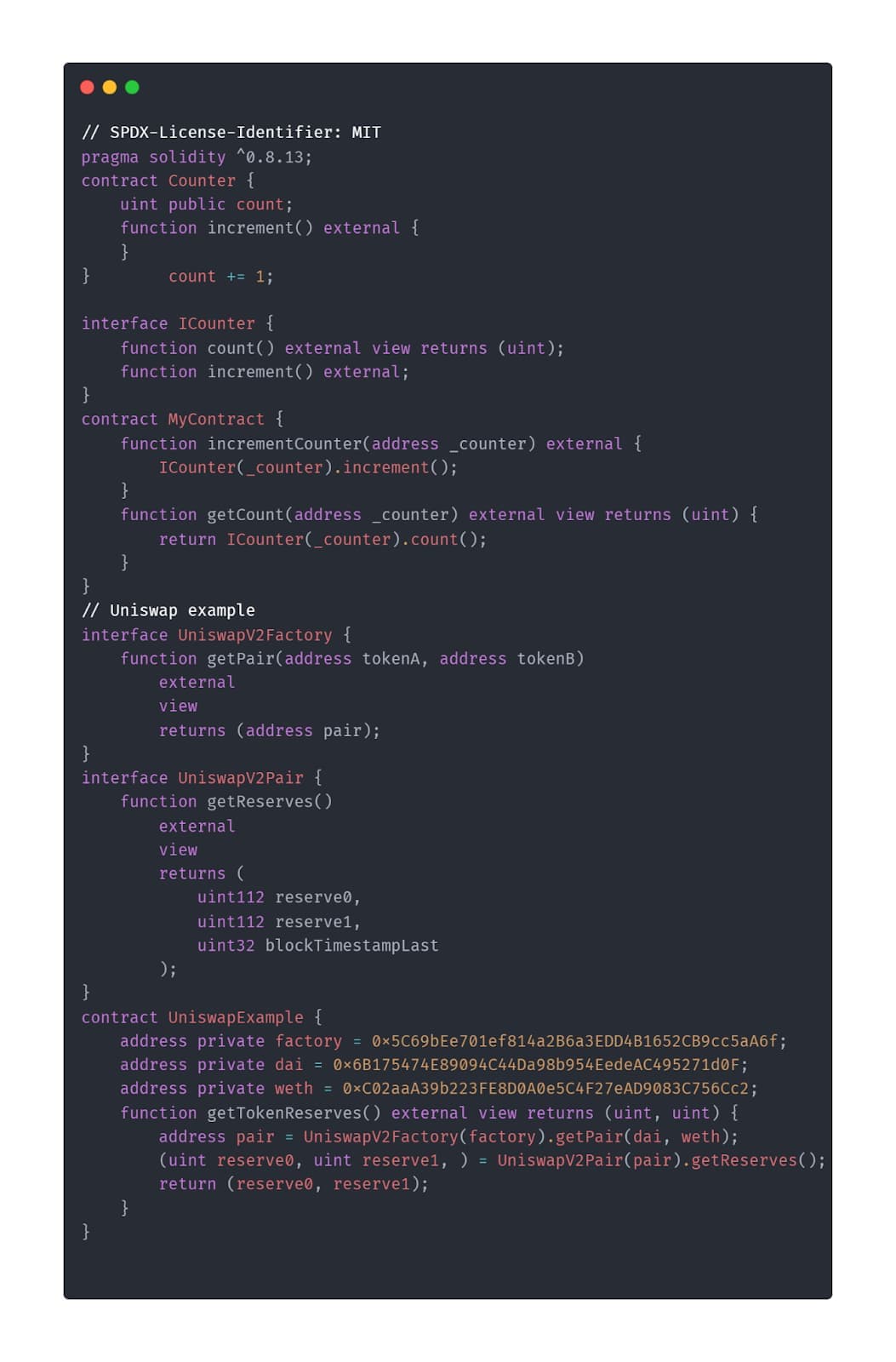 What Is The Solidity Contract Interface