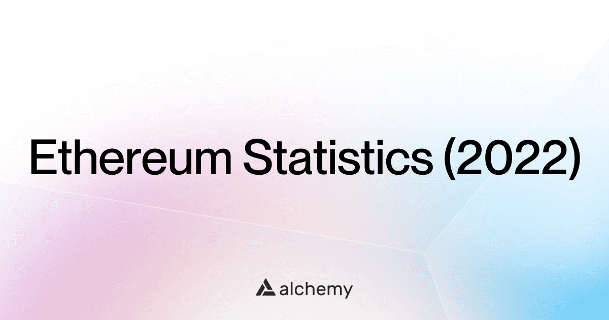 Ethereum Statistics (2022)