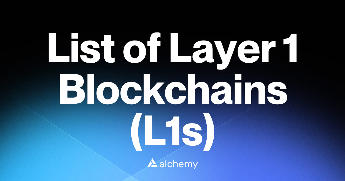 List of 39 Layer 1 Blockchains (L1s) (2025)