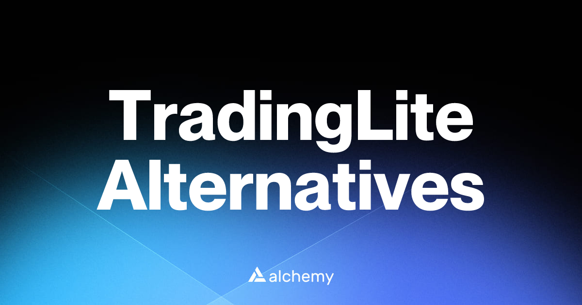 Find 10 TradingLite Alternatives (2025)